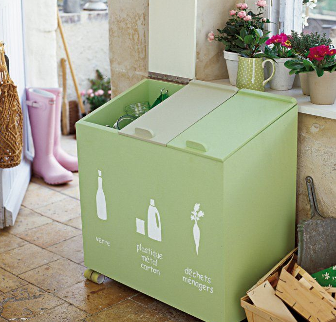 Pyetësori për 5 minuta: Cilat janë zakonet tuaja ekologjike? - Albinfo