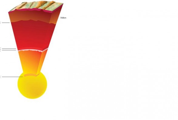 Bërthama e tokës për 1000 gradë më e nxehtë seç është menduar - Albinfo